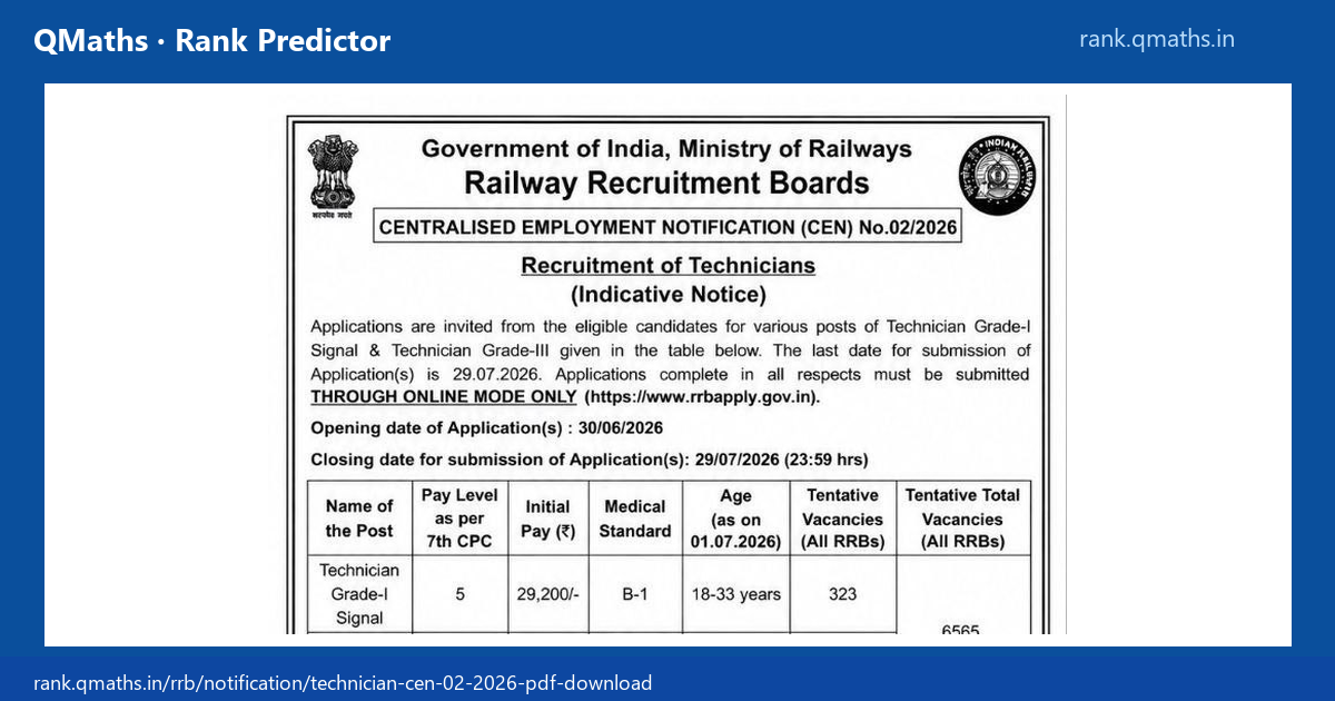 RRB Technician 2026 Notification — CEN 02/2026 | 6,565 Vacancies ...